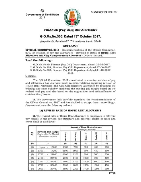 Classification of Buildings as per National Building Code of India (NBC ...
