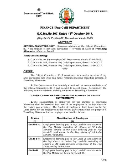 HKRN final new nigam wage rate.pdf