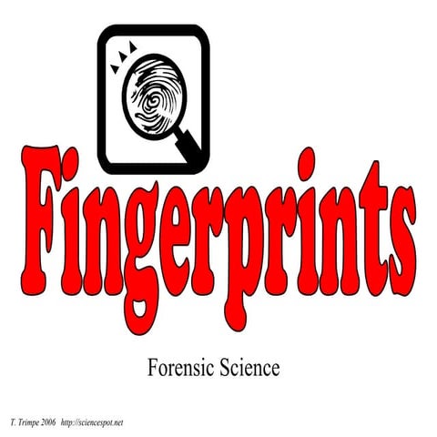 Fingerprint101 | PPT