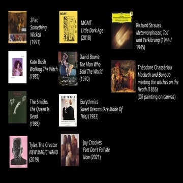 Finished_Macb.pptx_Viggo.pptx dick idk idk | PPTX