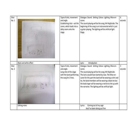 Music Video Concept Paper | DOC