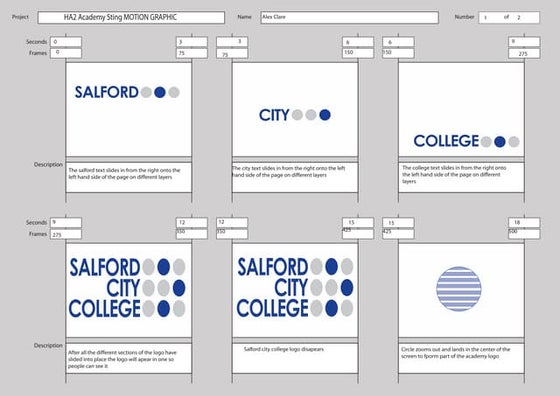 Storyboard page 2 revisted | PPT