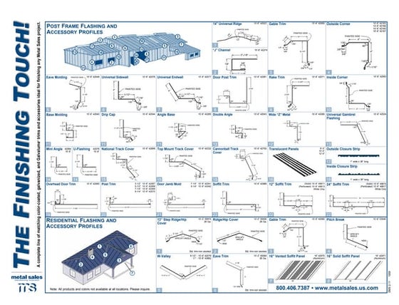 How to Read a Truss Plan | PDF