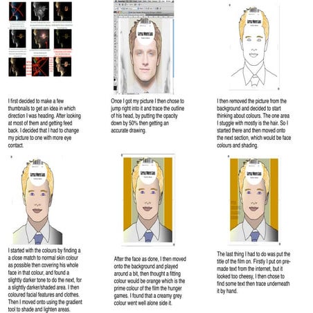 Finish process | PDF