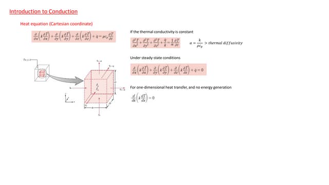 Introduction To Finite Element Analysis Pptx