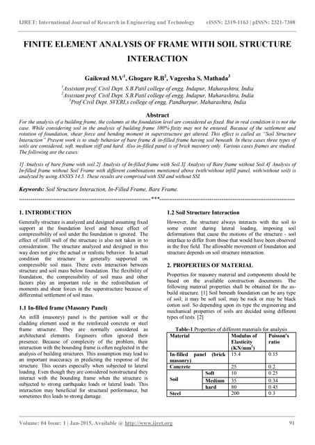 Soil structure interaction of RC building with different foundations and soil types | PDF ...