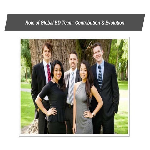 Fin model meeting bd contribution & evolution | PPTX