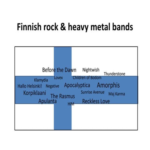 Finnish rock & heavy metal bands | PPTX | Rock Music | Music