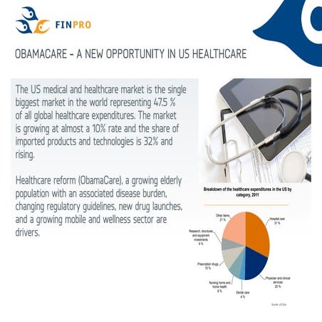 Finpro market opportunity healthcare usa | PDF