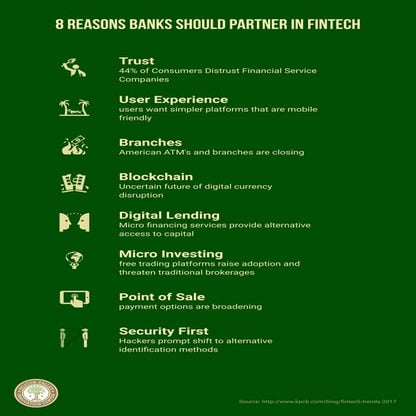 8 Reasons Banks Should Partner In FinTech | PDF