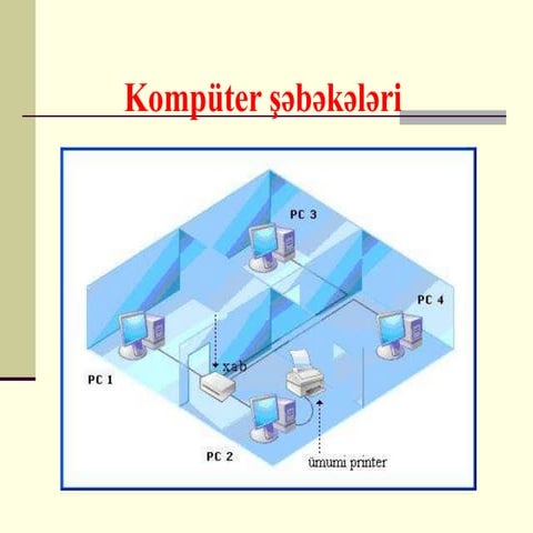 f_internete_yerleshecek_komputer_s-b-k-l-ri-8_sini (1).ppt