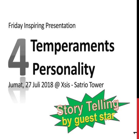 4 Temperament Personality | PPTX