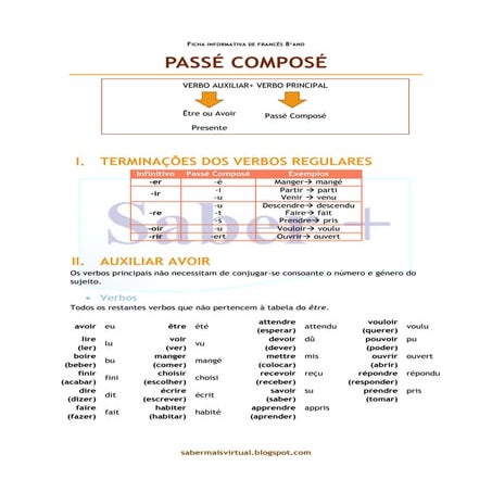 Ficha informativa_ Passé Composé | PDF