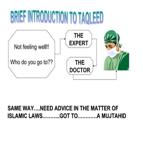 Fiqh taqleed | PPT