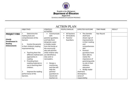 ARH Action Plan.docx