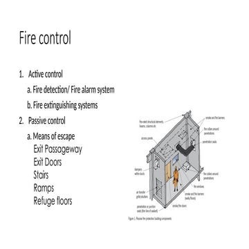 Fire control bnbc .pptx