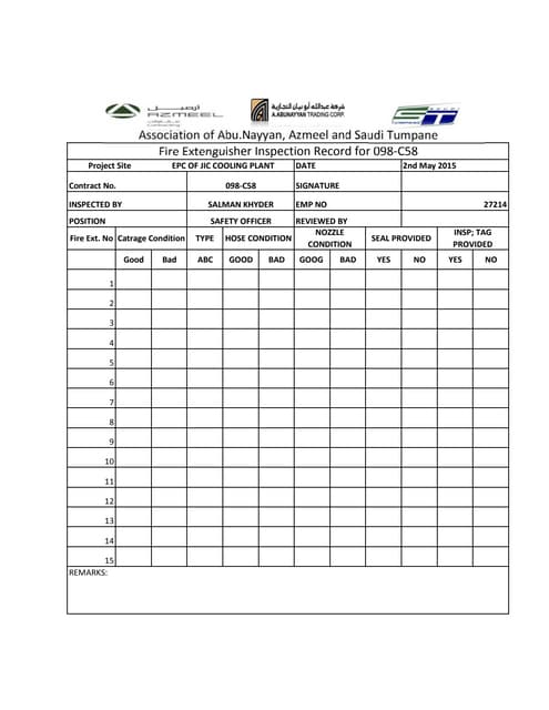 FD AM Checklist 070415 | PDF