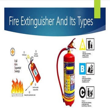 fire Extingusiher and its types.pptx