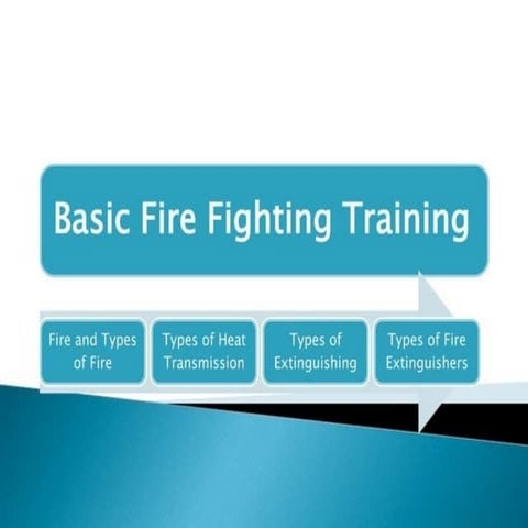 Lecture on Firefighting Power Point Presentation | PPTX