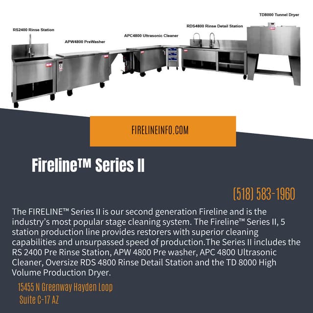 Fireline™ Series II | PDF