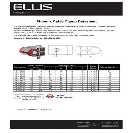 Ellis Patents Phoenix Cable Cleats - Fire Proof Resistant Cable Cleats ...