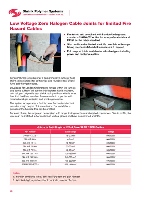 Prysmian FP Plus 'Enhanced' Fire Resistant Cables 300/500V | PDF