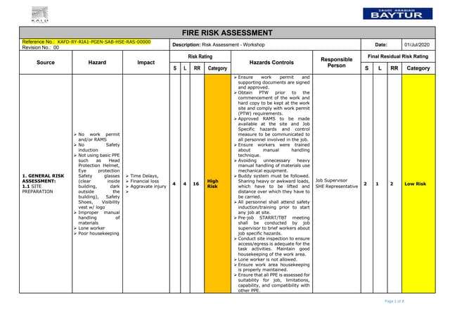 2 fire risk assessment template risk assessment templates | DOCX ...