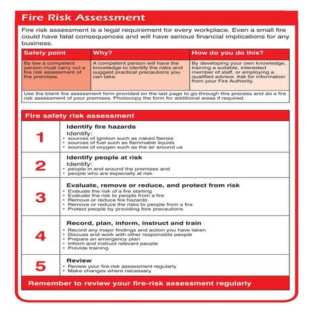 Fire risk management | PDF | Indoor Environmental Quality | Home & Garden