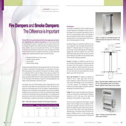 Control Dampers | PDF