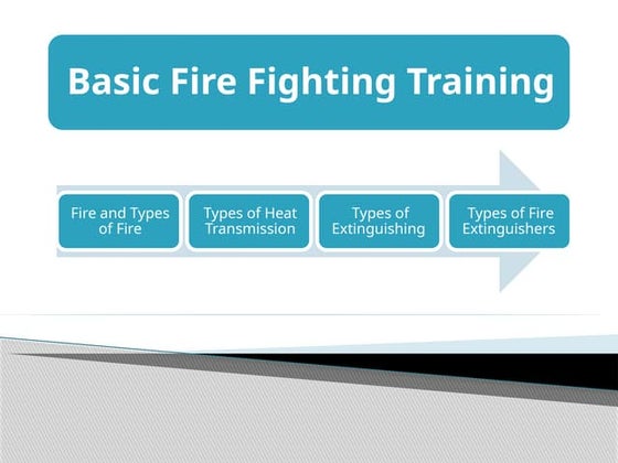 Fire Fighting PPT | PPTX | Home Security | Home & Garden