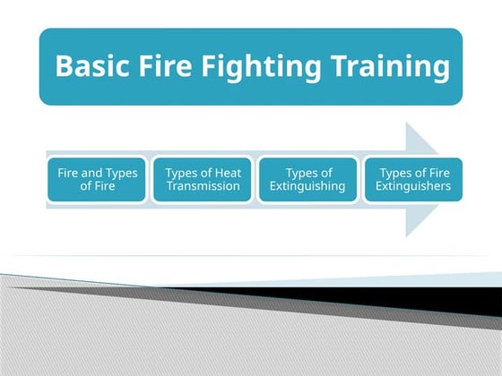 Fire Fighting PPT | PPTX | Home Security | Home & Garden