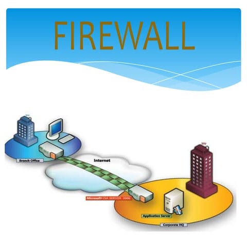 Proxy Firewall (Network Security Solution).pptx