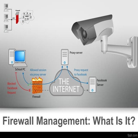 Firewall Management: What Is It? | PPT