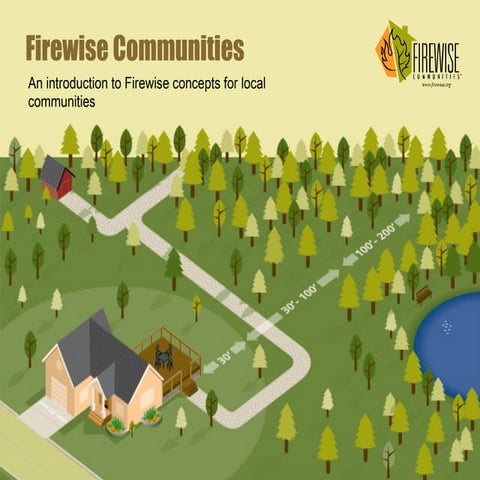 Firewise CommunityPresentation | PPT