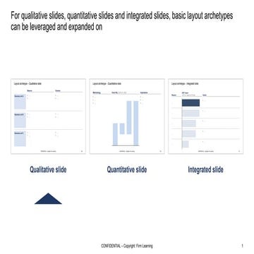 Firm Learning - Slide Blueprints.pptx