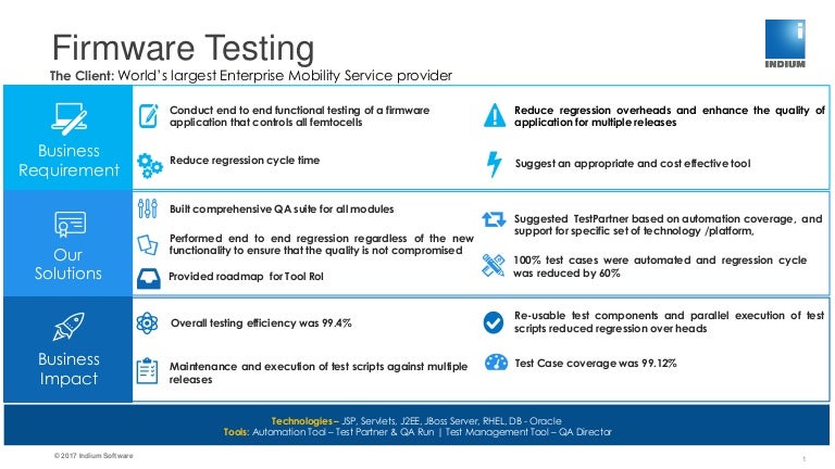 Firmware Application Test Automation