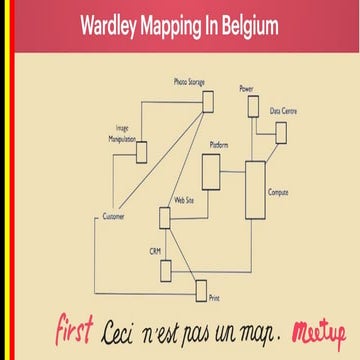 Wardley Mapping, how do I get started? | PPT | Free Download