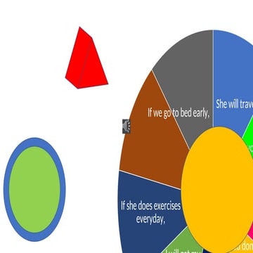 THE _ first-conditional-games_127352.pptx