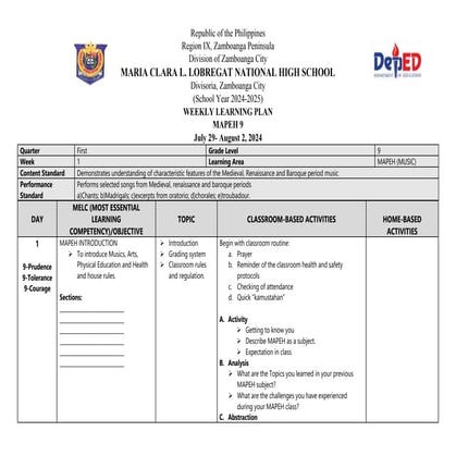 Weekly learning plan by grade 9 curriculum | DOCX