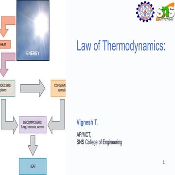 laws of thermodynamics with complete explanation | PPTX