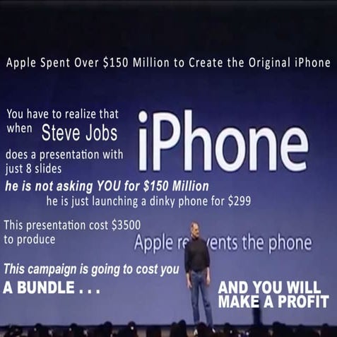 First National Bank - Members Projects Competition for Entrepreneurs | PDF