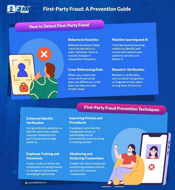 5 Types of Digital Fraud | PDF