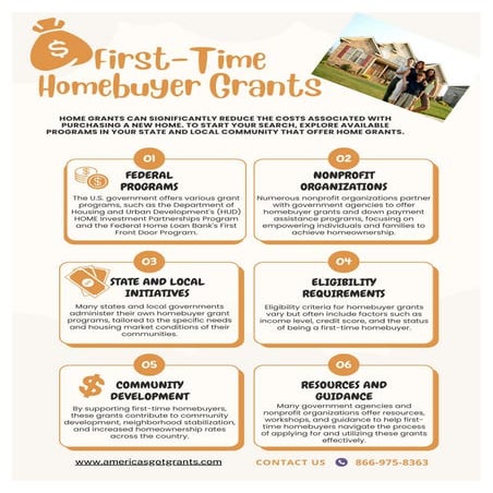 First-Time Home-Buyer Grants - America’s Got Grants | PDF