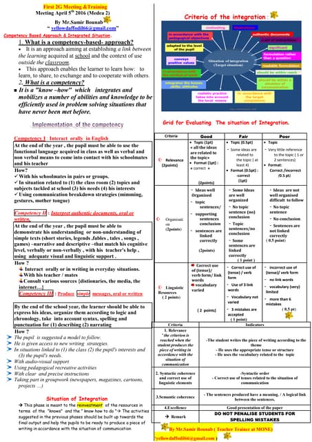 Reflective journal unit 1.