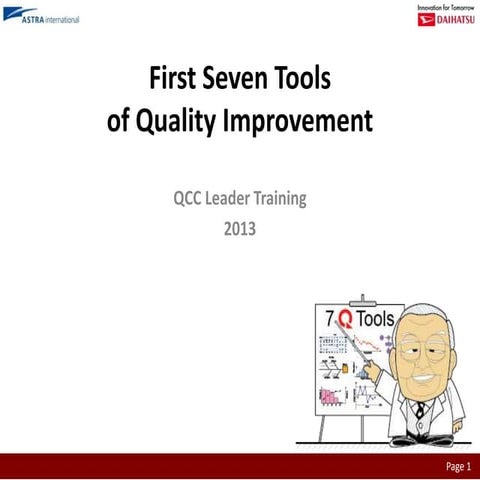 Training Materi 7 Tools dan 8 Langkah QCC_Batch 2.pdf