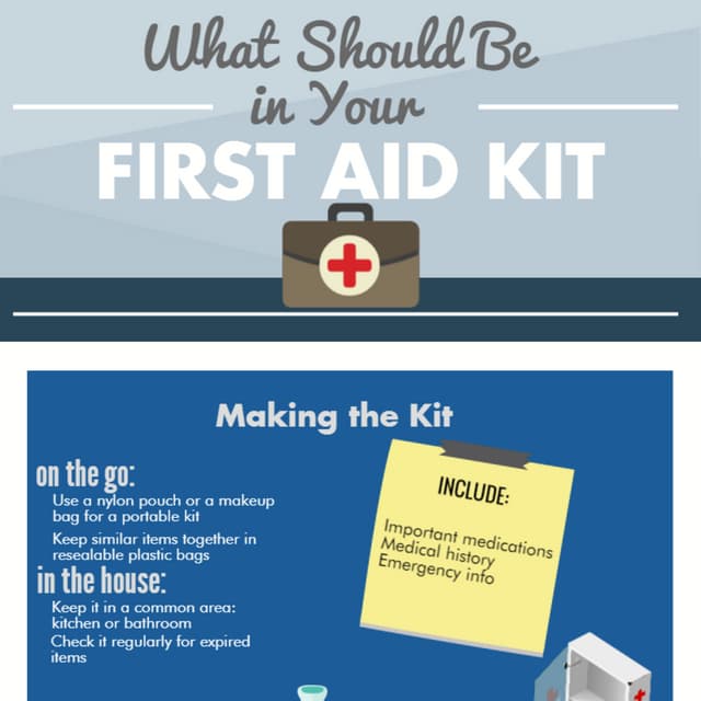 First Aid Kit | PDF