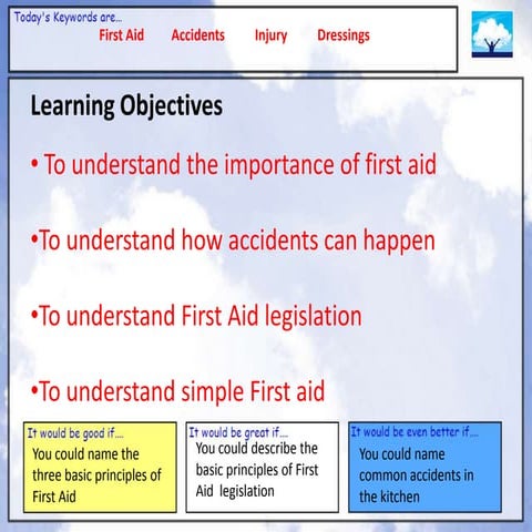 First aid powerpoint | PPTX
