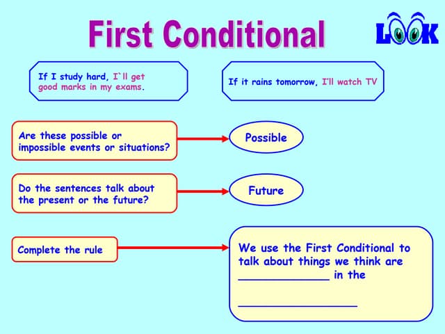 First Conditional | PPT