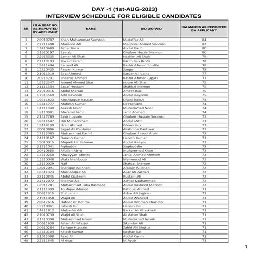 FirstDayAccList_pagenumber.pdf | Islam | Religion & Spirituality