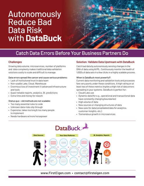Snowflake Data Validation Architecture Firsteigen White Paperpdf